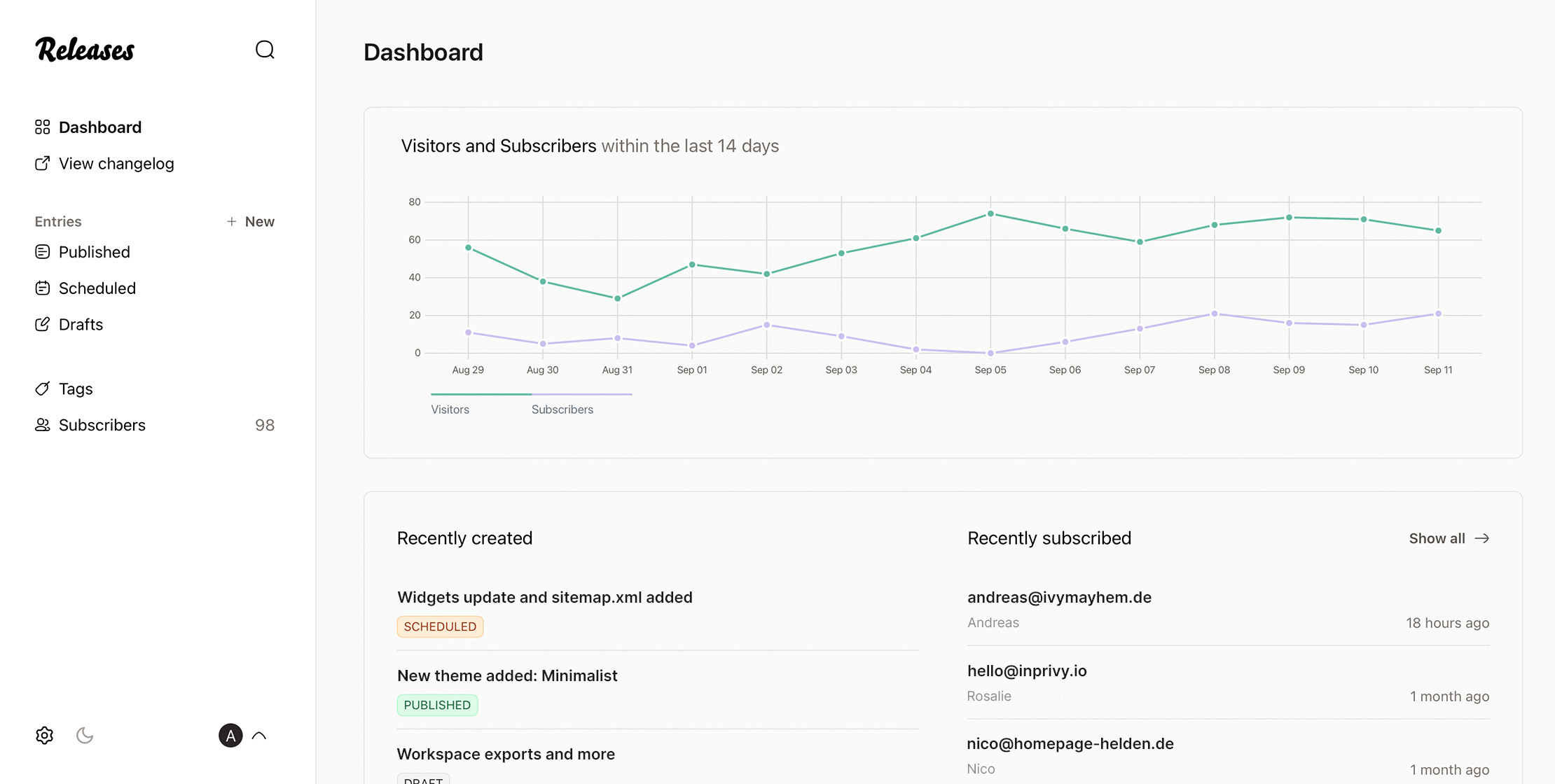 Releases | Changelog software and release notes tool